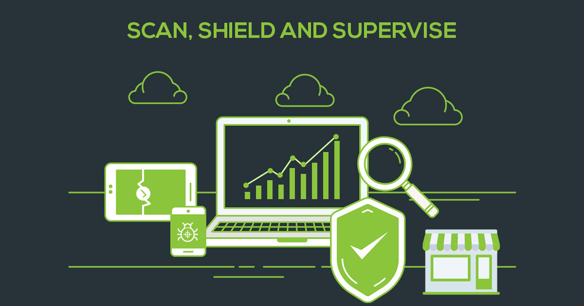Codeless Mobile App Protection | Mobile App Shielding